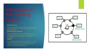 The Advantage,Disadvantage and Key Feature Of Time Sharing.pptx
