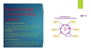 The Advantage,Disadvantage and Key Feature Of Time Sharing.pptx
