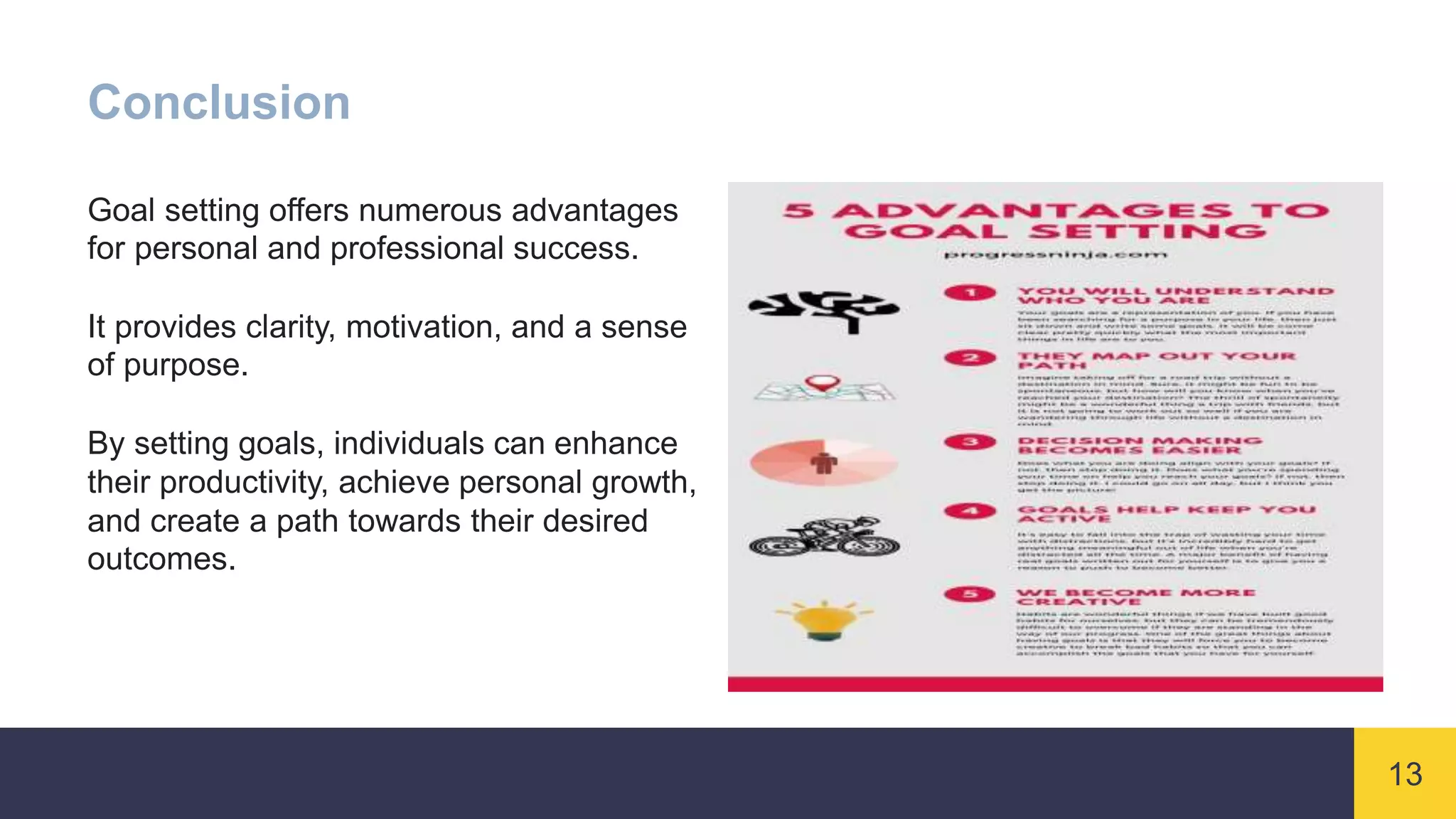 The Advantages Of Goal Setting.pptx