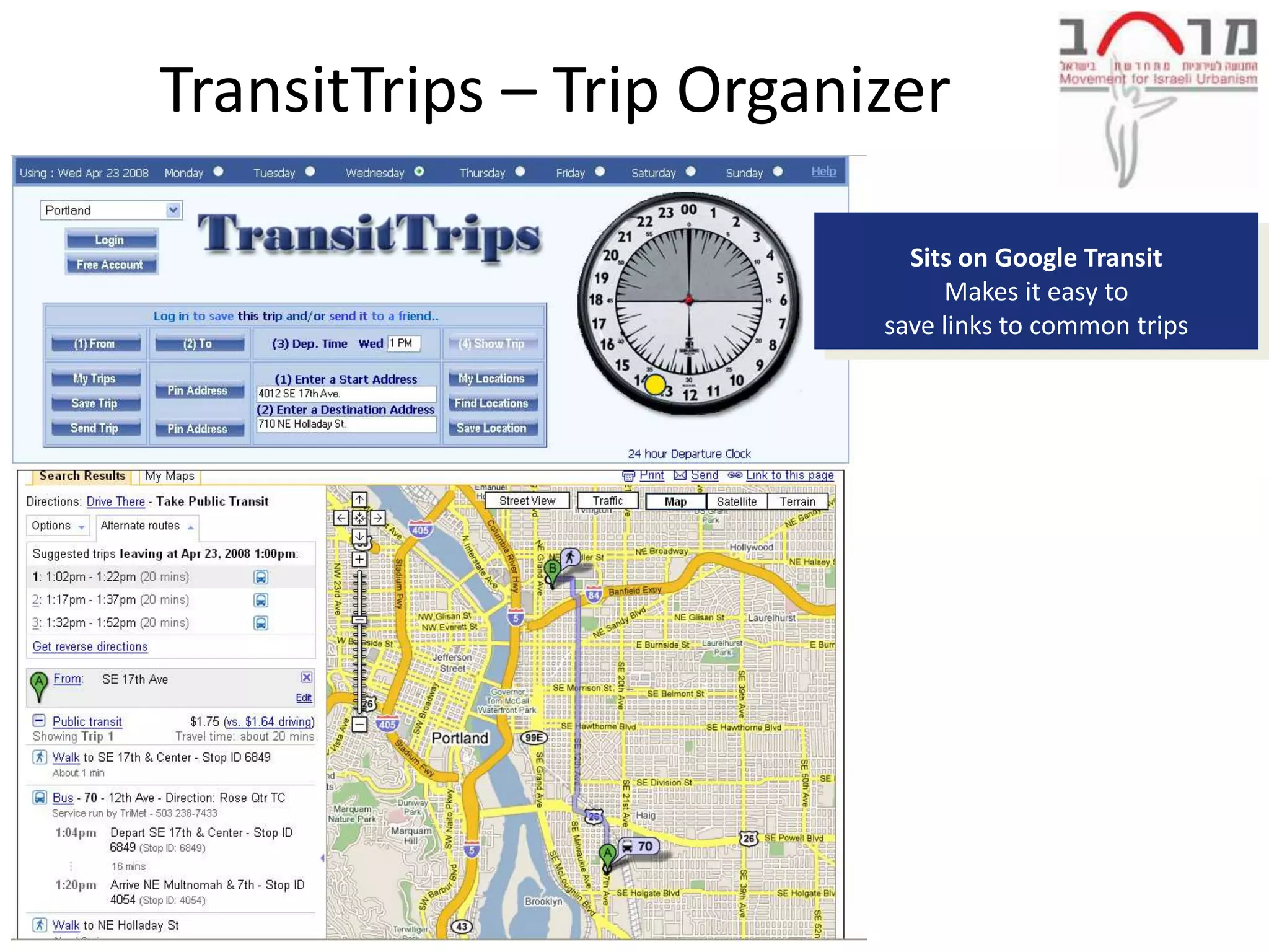 The Advantages of GTFS in Israel or Increasing Public Transport Use ...