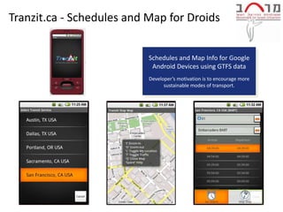 The Advantages of GTFS in Israel or Increasing Public Transport Use ...
