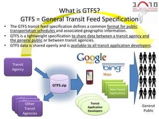 The Advantages of GTFS in Israel or Increasing Public Transport Use through Open Transit ...