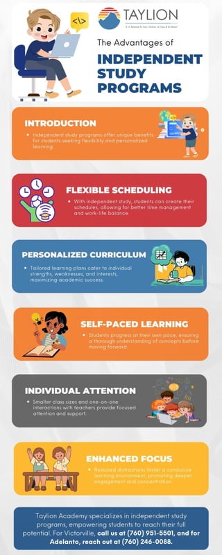 The Advantages of Independent Study Programs.PDF