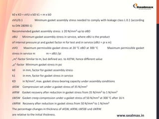 The Advantages of using SIGRAFLEX Universal and its Properties.pptx