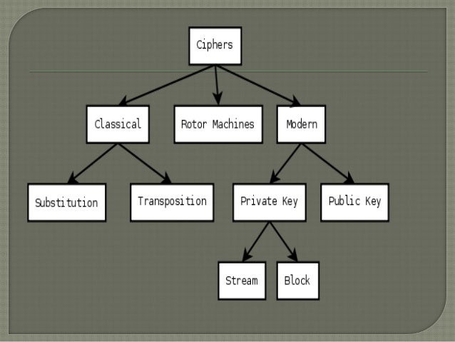 The adventure of dancing men sherlock holmes