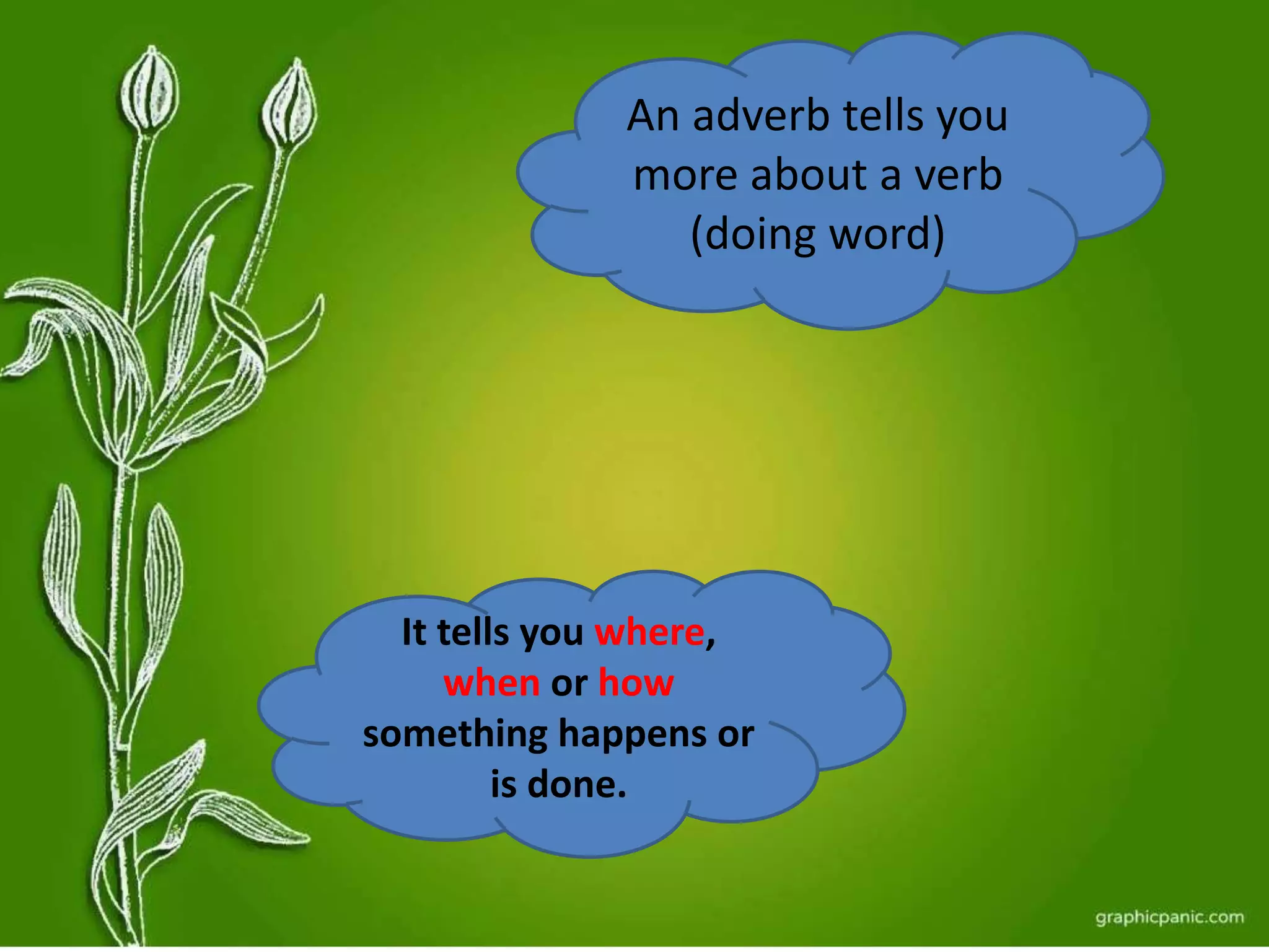 The adverb | PPTX
