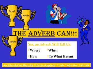 The Adverb presentation notes forstudent | PPTX