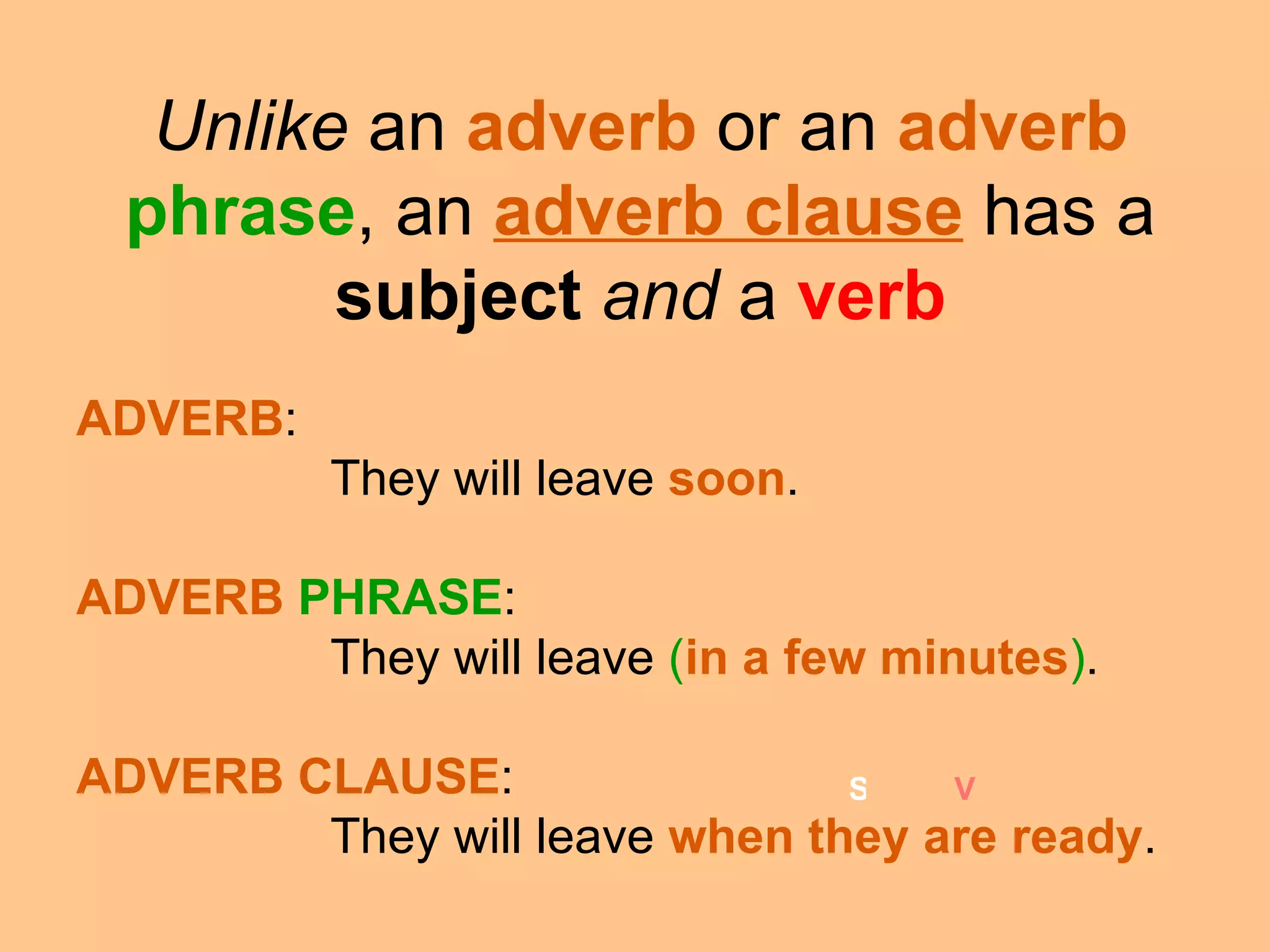 The Adverb Clause | PPT