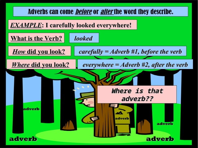 The Power Point presentation about adverb | PPT