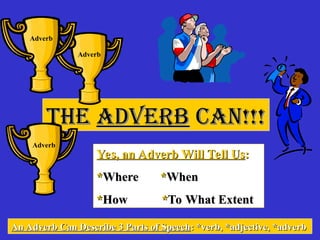 The Adverb PowerPoint for easy learning.ppt