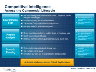 The Aequitas Group Capabilities Overview | PDF