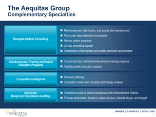 The Aequitas Group Capabilities Overview | PDF
