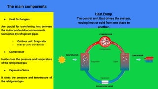 The aerothermal systems presentacion del modulo de ingles en - copia.ppt