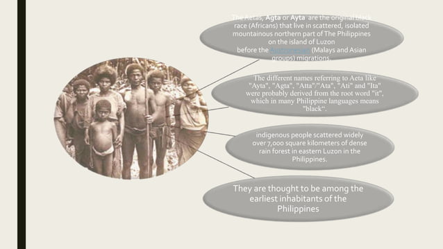 The aeta and malaweg | PPTX
