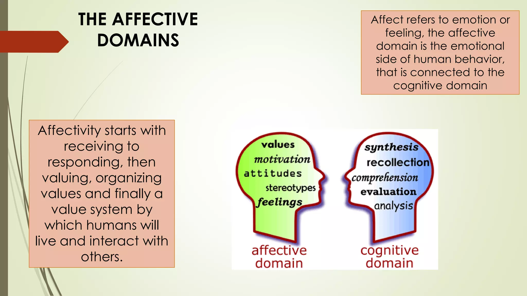 The affective domain 2.1 | PPT
