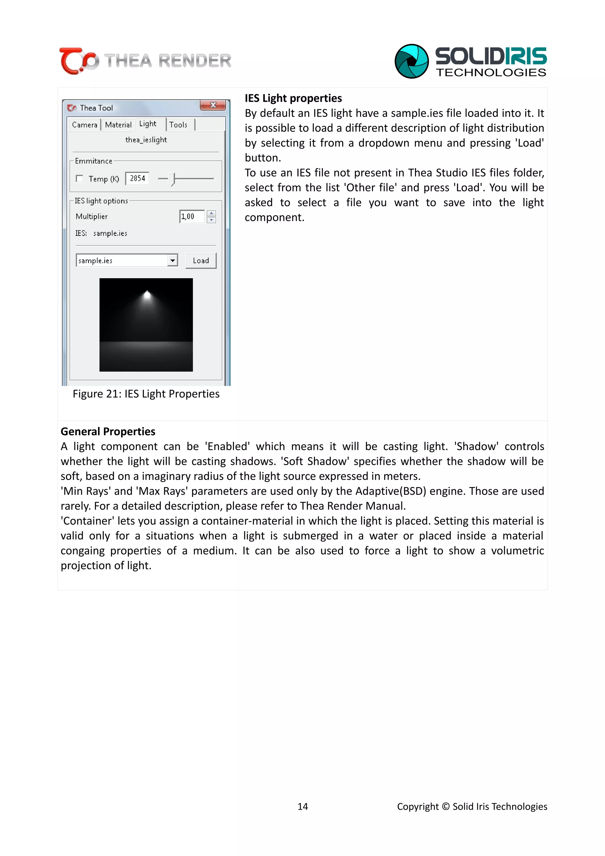 Thea forsketchup usermanual | PDF