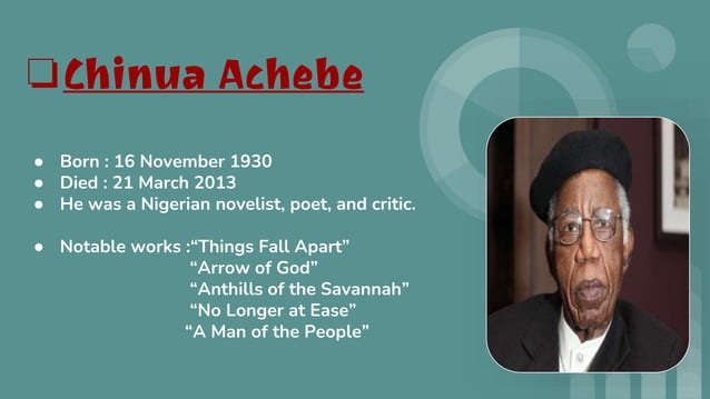 Igbo culture in Things Fall Apart | PPTX | Fiction | Books and Literature