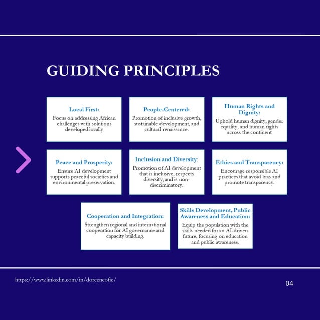 The African Union's Continental AI Strategy.pptx