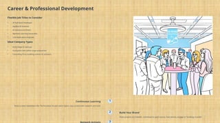 The A Generalist A Comprehensive Career Roadmap v2.pptx