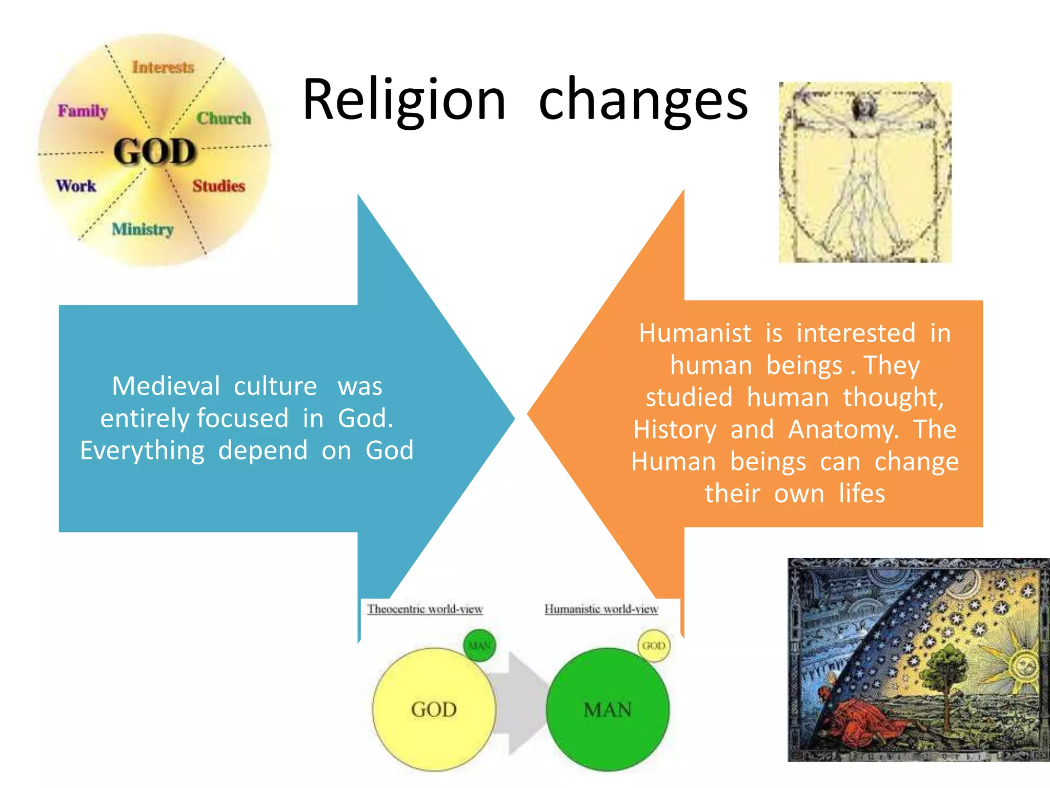 The age of humanism | PPTX