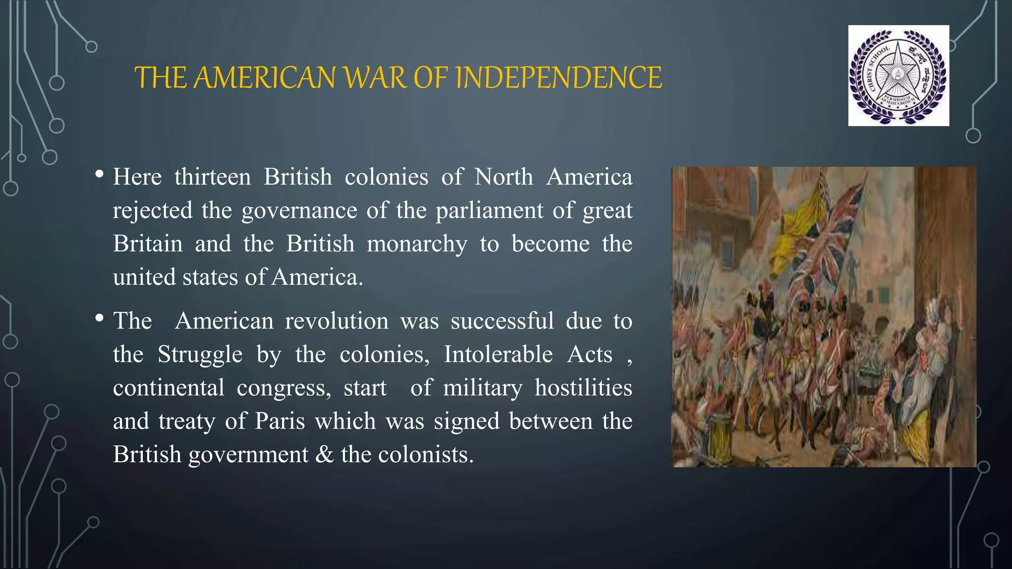 The age of revolutions ppt.pptx