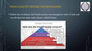 The age of revolutions ppt.pptx