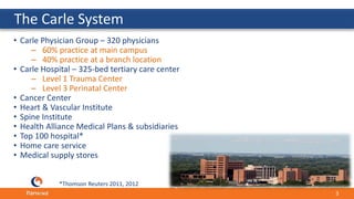 Executive Conversation: The Agile Contact Center | PDF