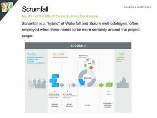 The Agile Drupalist - Methodologies & Techniques for Running Effective ...