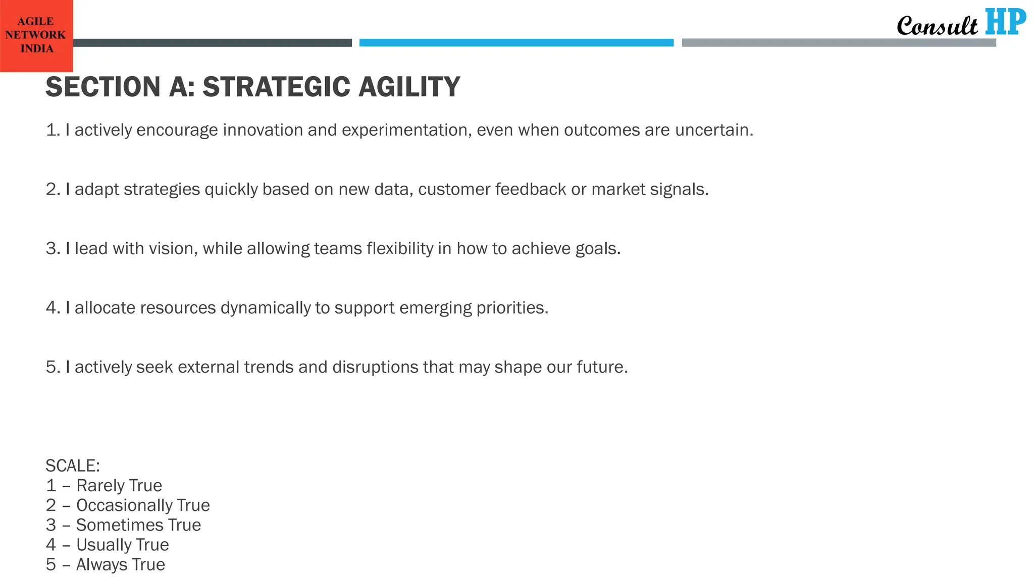 ANIn Ahmedabad April 2025 | The Agile Leadership Compass by Hemang ...