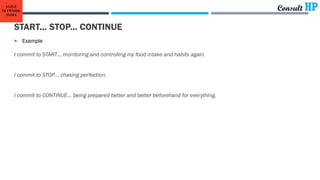 ANIn Ahmedabad April 2025 | The Agile Leadership Compass by Hemang Patel | PDF