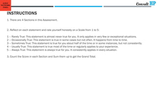 ANIn Ahmedabad April 2025 | The Agile Leadership Compass by Hemang ...