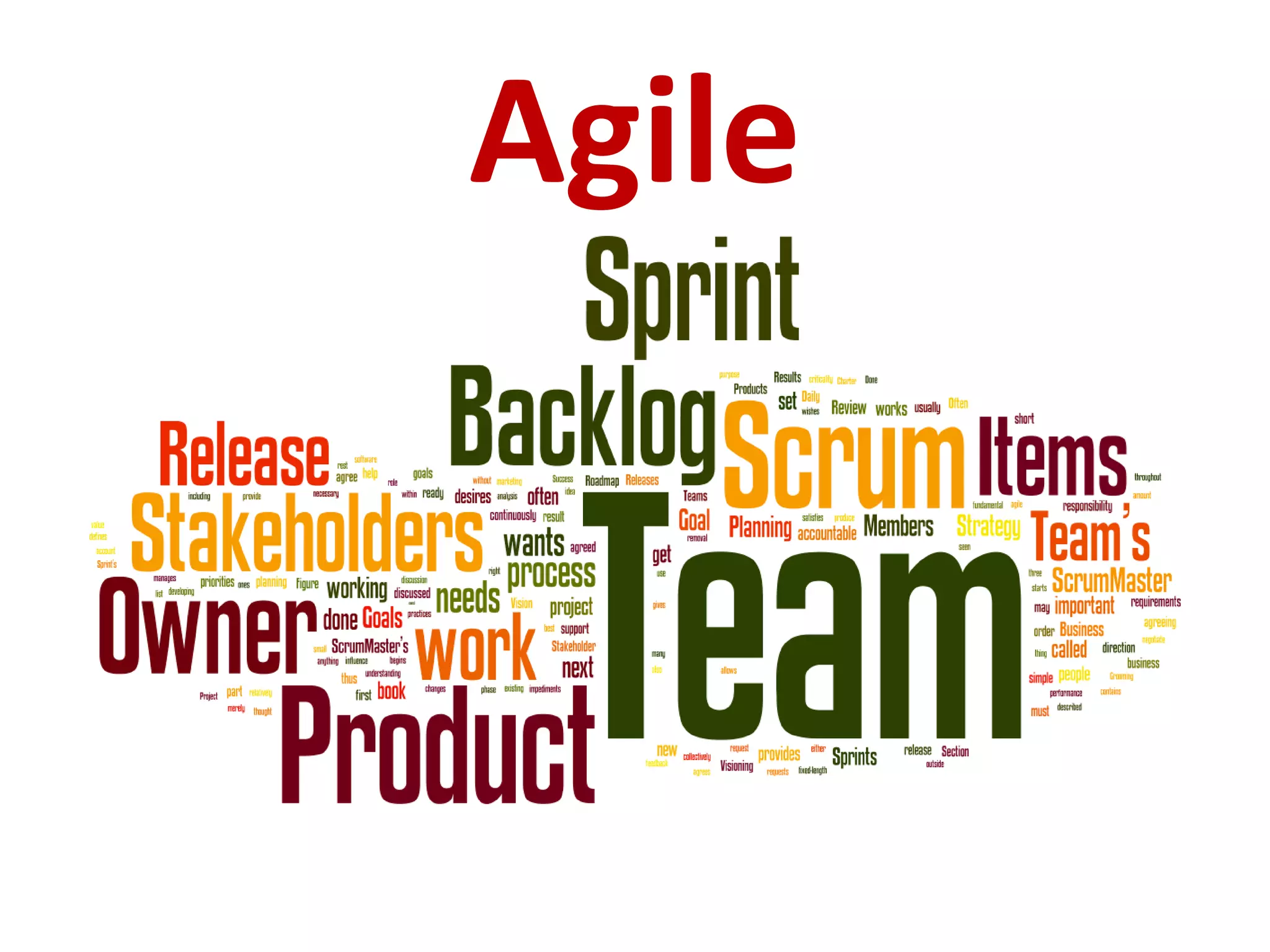 Why agile is important in software development process ? | PPT