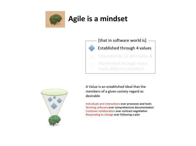 Why agile is important in software development process ? | PPT | Free ...