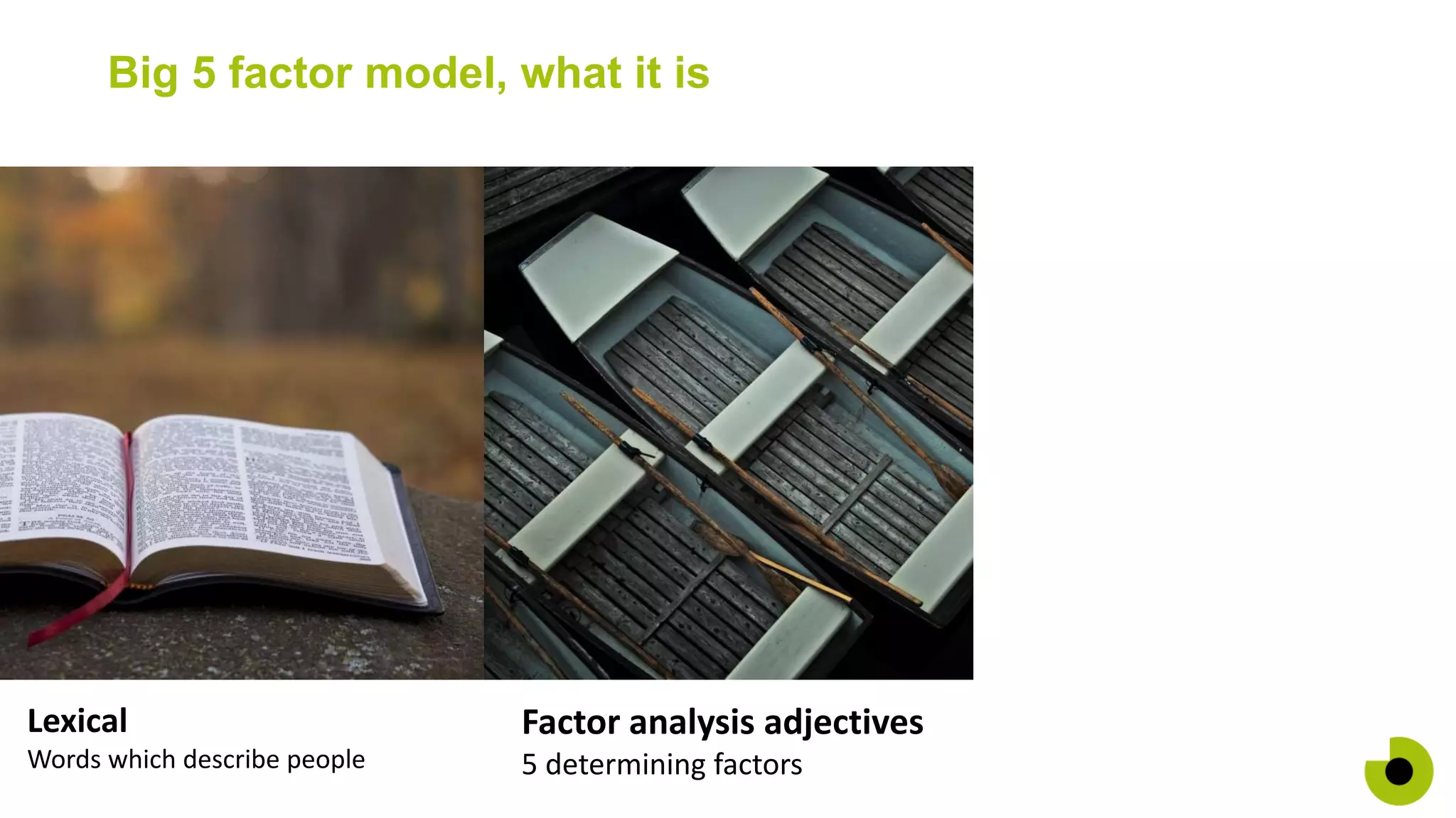 The Agile Personality | PPT