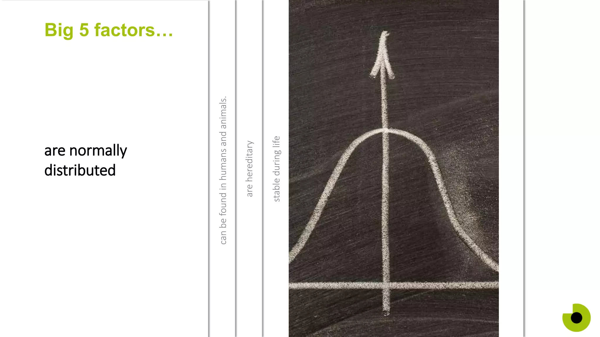 The Agile Personality | PPT