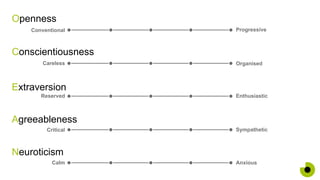 The Agile Personality | PPT | Free Download