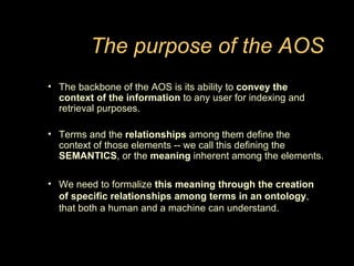 The Agricultural Ontology Server (AOS) | PPT