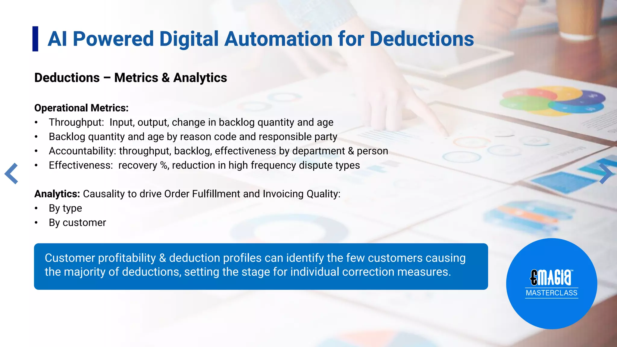 The AI Advantage in Deductions Processing | Deductions Management ...