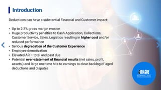 The AI Advantage in Deductions Processing | Deductions Management ...