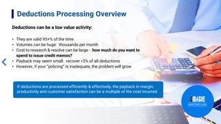 The AI Advantage in Deductions Processing | Deductions Management ...