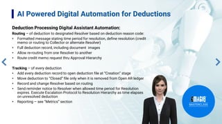 The AI Advantage in Deductions Processing | Deductions Management ...