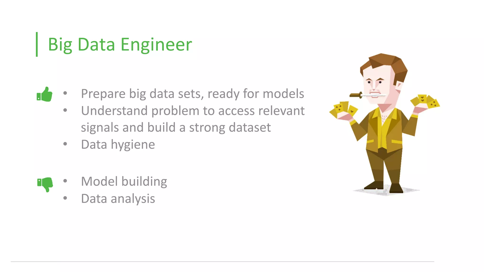 The A.I. Avenger Team - The 7 roles that you need | PDF