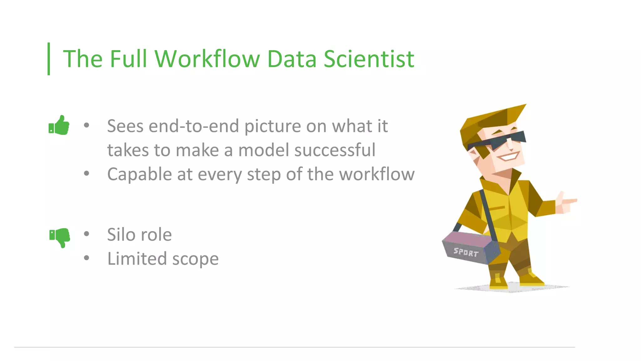 The A.I. Avenger Team - The 7 roles that you need | PDF