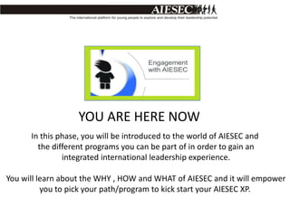 [Newie Induction] The AIESEC Way, Experience and Values | PPT