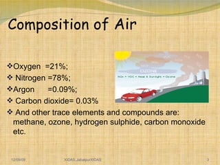 Types of Air Pollutent, effect and Remidies | PPT