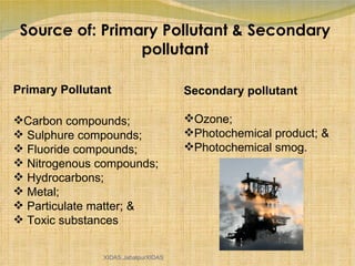 Types of Air Pollutent, effect and Remidies | PPT