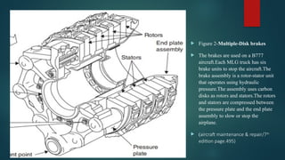 The Aircraft Braking System SLIDE 2ºpp.pptx