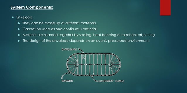 The air inflated structures system | PDF