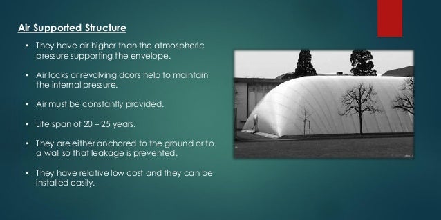 The air inflated structures system