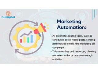 The AI Role in Digital Marketing Decision Making.pptx